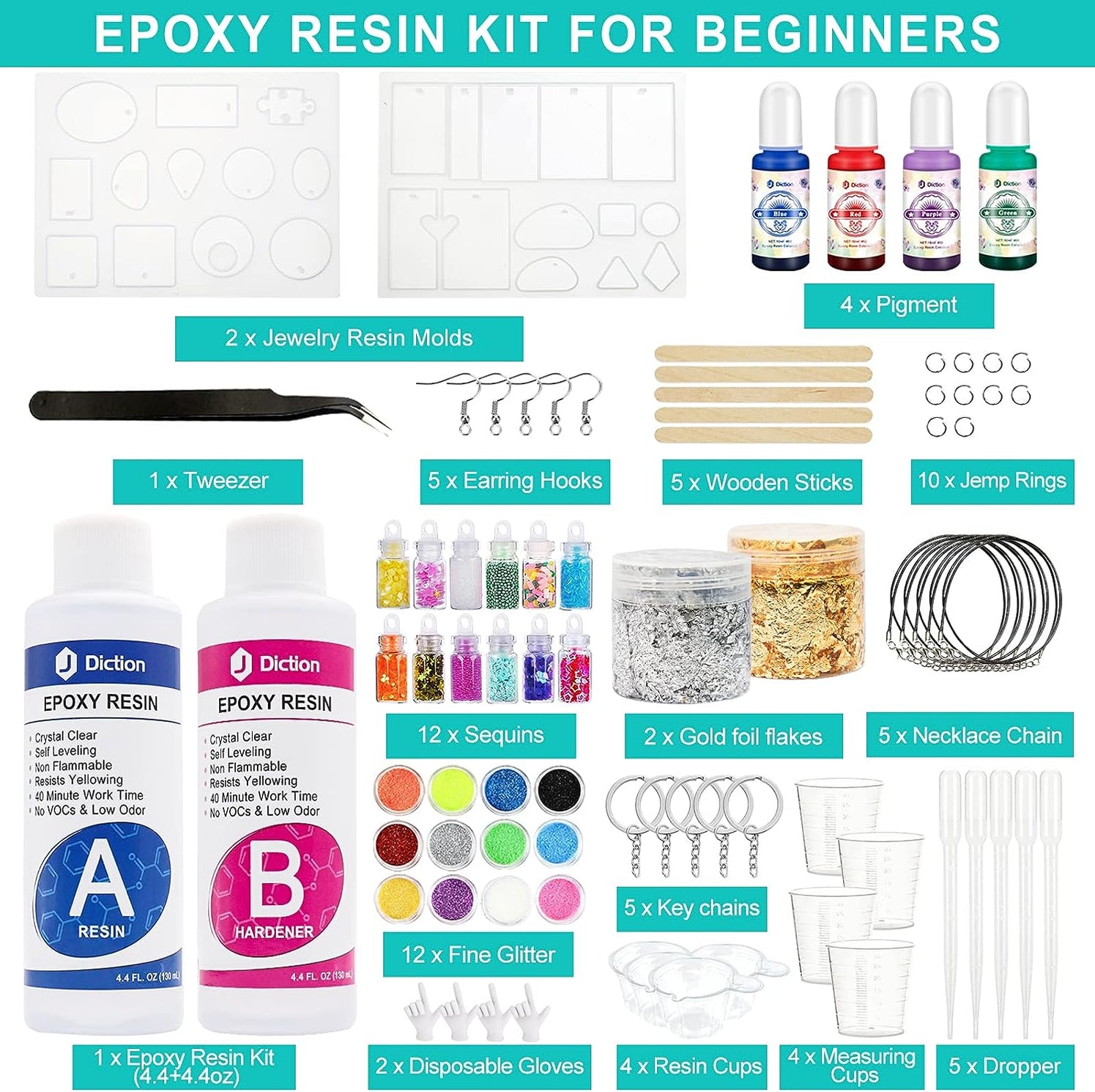 JDiction Epoxy Resin, ResinCrete and UV Resin for Crafters