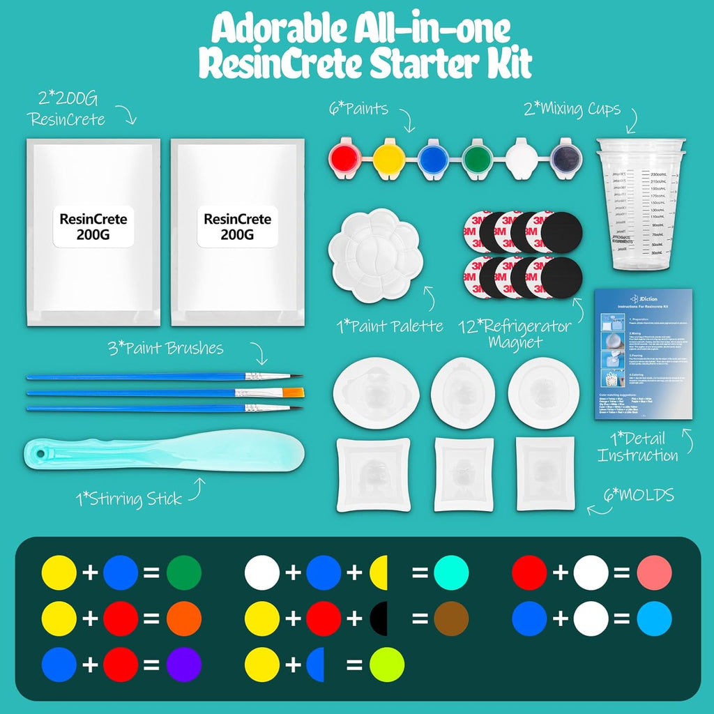ALL IN ONE KIT — JDiction