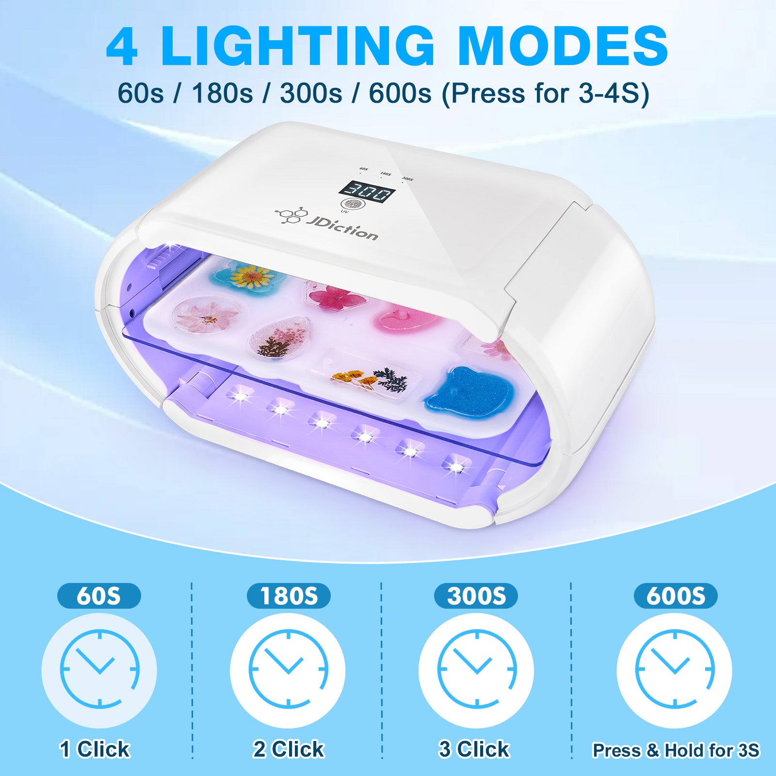JDiction Double Side UV Light - Wireless & Independent Dual Design