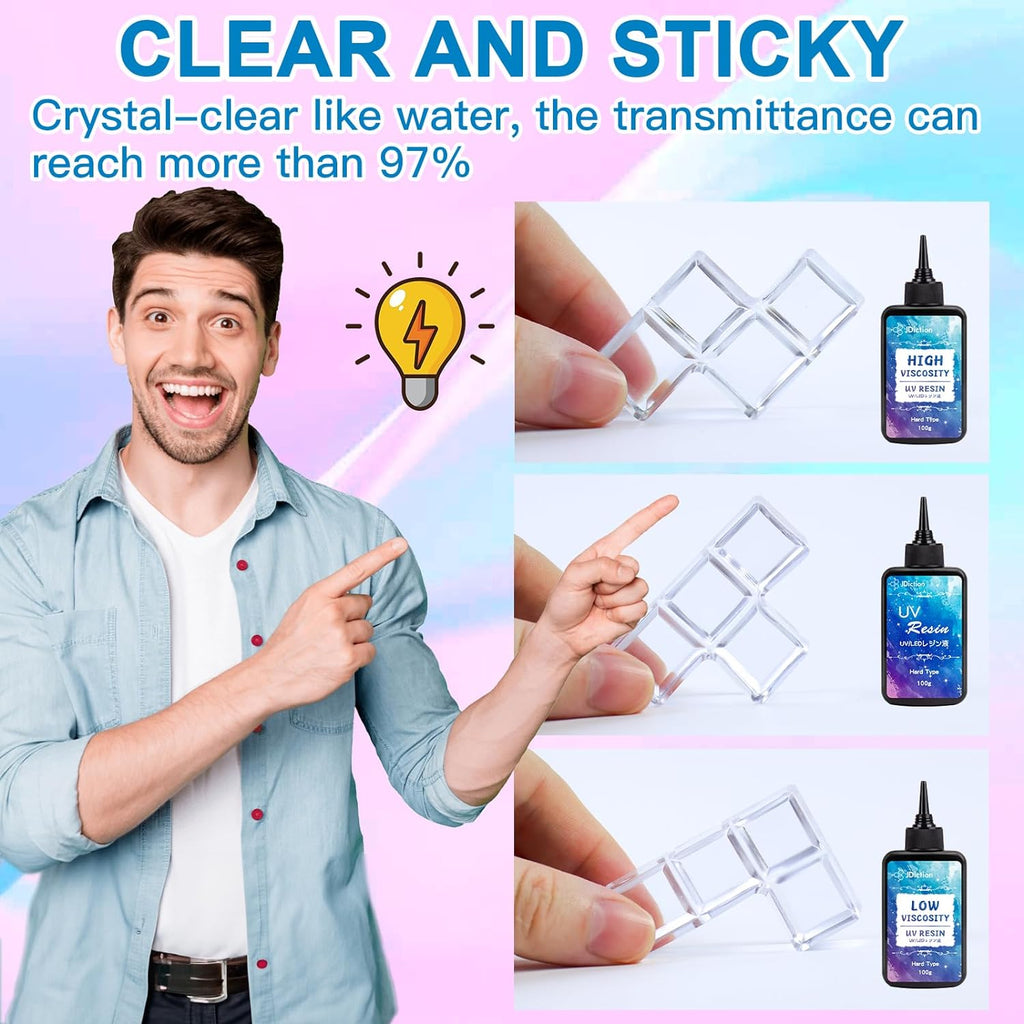 JDiction Epoxy Resin, ResinCrete and UV Resin for Crafters