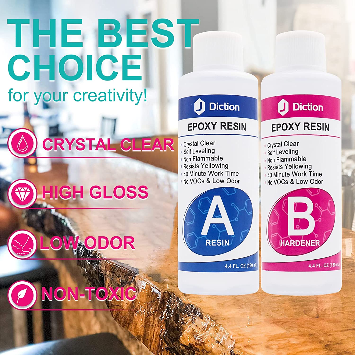 JDiction | Epoxy Resin, ResinCrete and UV Resin